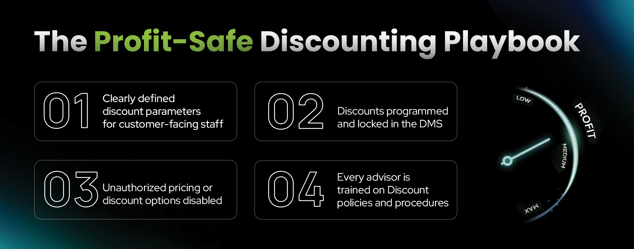 May/June 2025PROFITABILITY STARTS WITH PROCESS, NOT PEOPLE